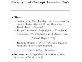 Version space - Concept Learning - Machine learning | PPTX