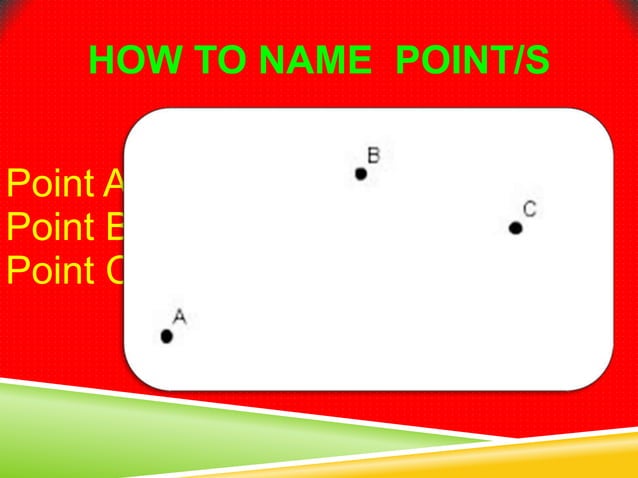 Undefined terms in geometry | PPTX | 3-D Graphics | Computer Software ...