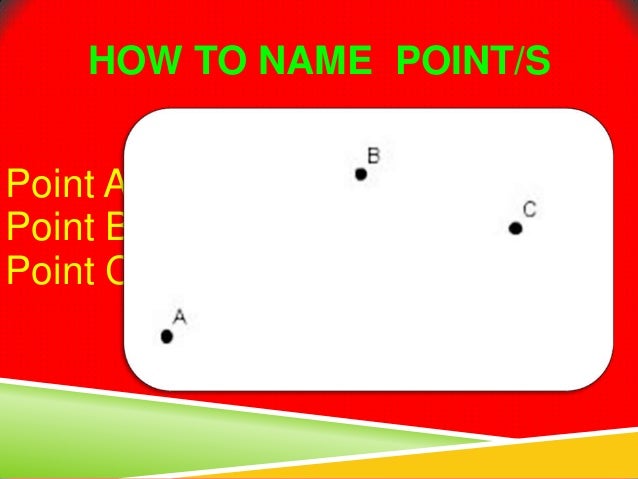 Undefined terms in geometry