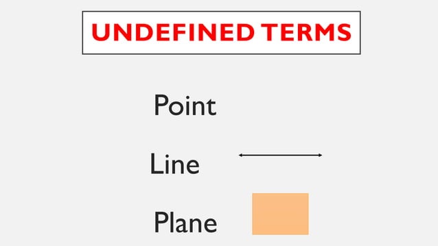 Undefined terms in geometry (point, line, and plane).pptx