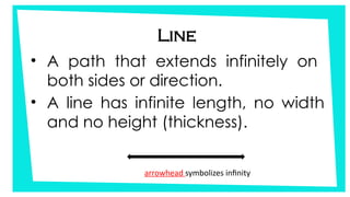 Understanding Geometry: Points, Lines, and Planes Explained with Real ...