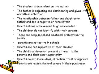 Underachievers | PPT