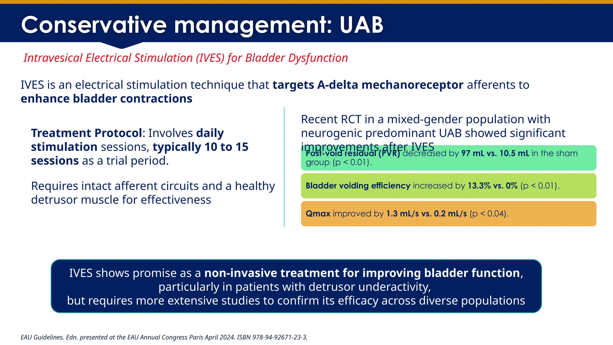 Underactive Bladder Management DGM Slides[1].pptx