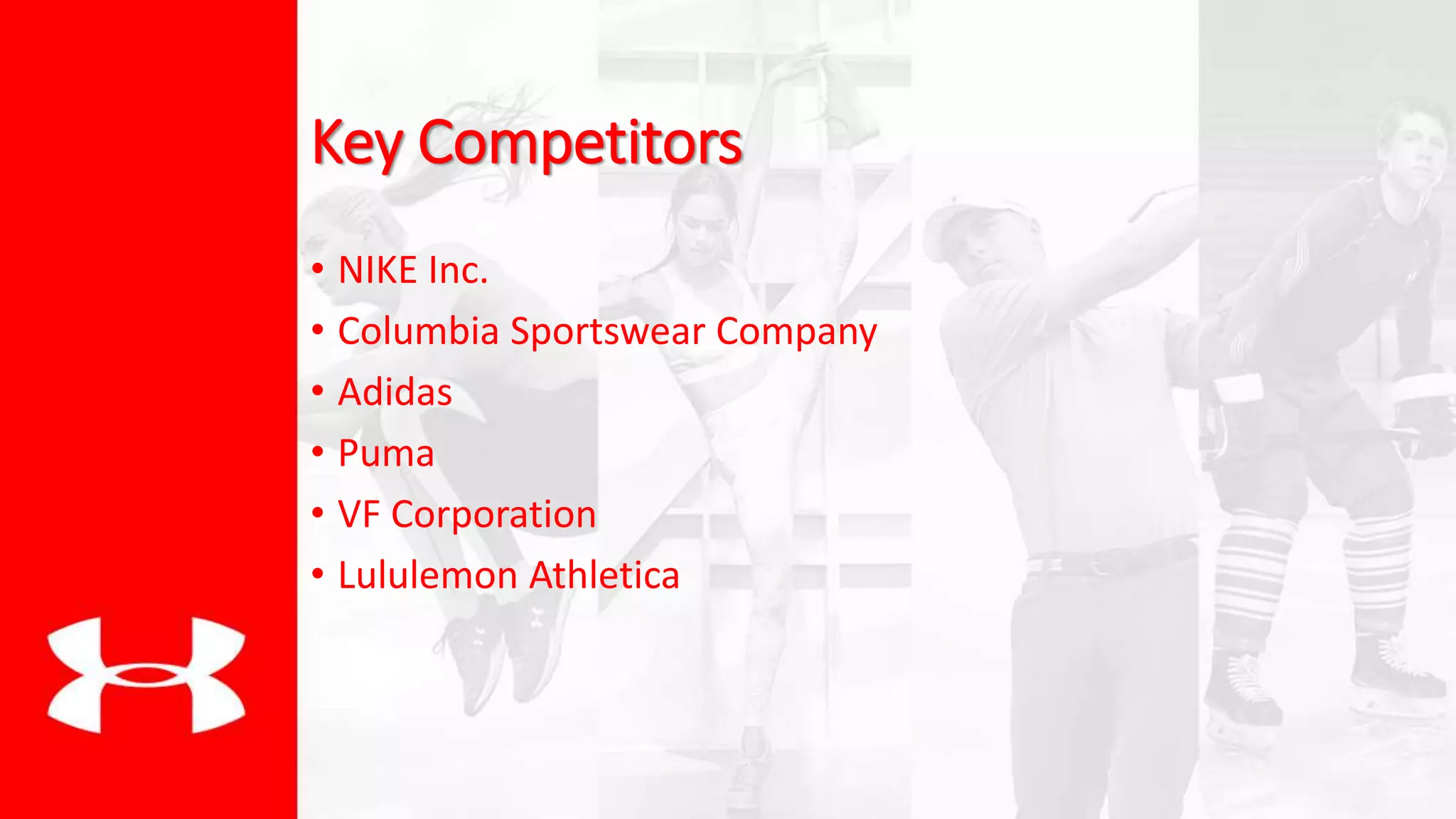 Under armor 2023 | PPTX