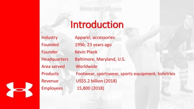 Under armor 2023 | PPT