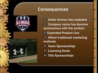 Under Armour Case Study | PPTX