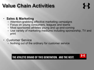 Under Armour Strategic Analysis & Recommendations | PPT
