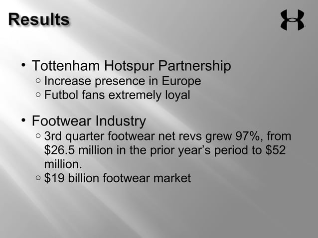 Under Armour Strategic Analysis & Recommendations | PPT