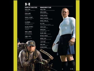Under Armour Research Presentation | PPT