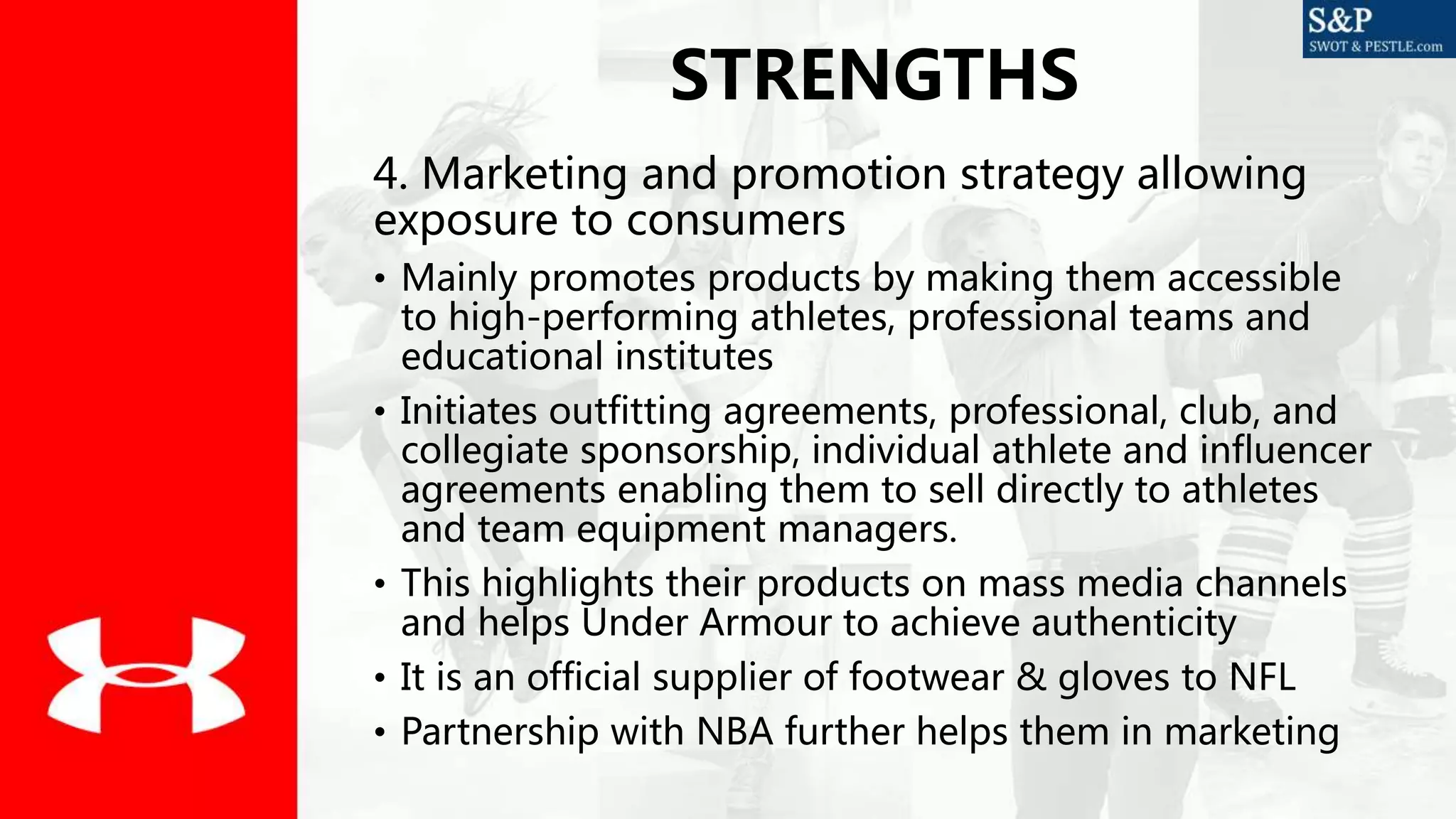 How to do Under Armour's SWOT Analysis? Strengths, Weaknesses ...