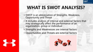 How to do Under Armour's SWOT Analysis? Strengths, Weaknesses ...