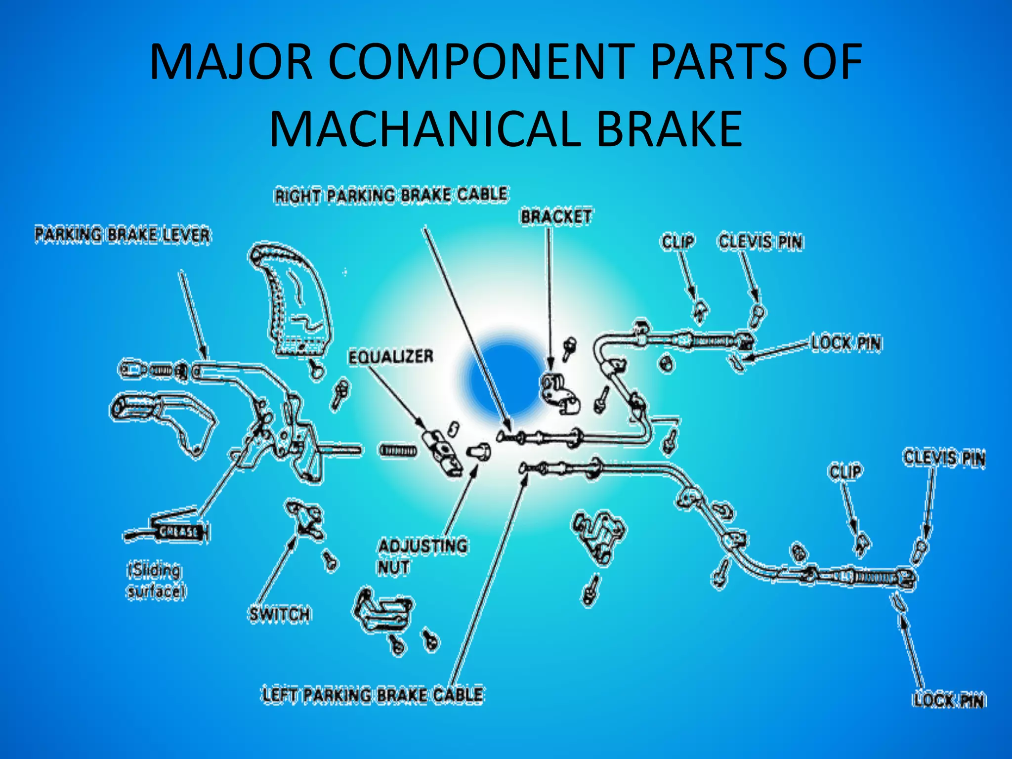 AUTOMOBILE UNDER CHASSIS | PPTX