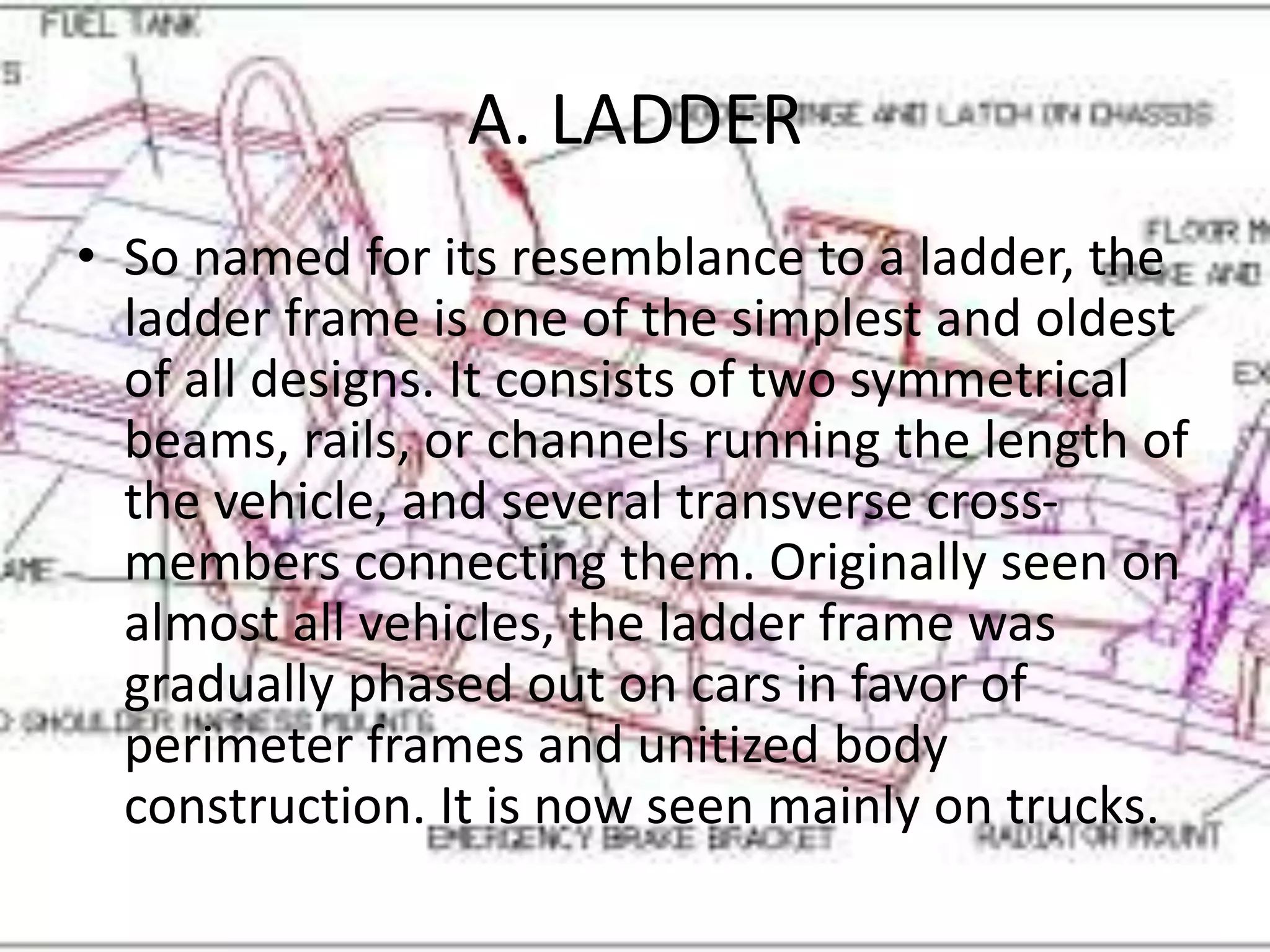 AUTOMOBILE UNDER CHASSIS | PPTX