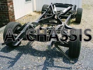 AUTOMOBILE UNDER CHASSIS | PPTX