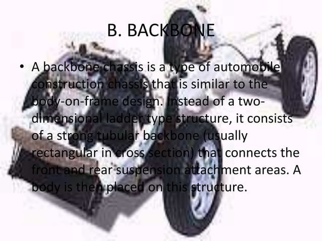 AUTOMOBILE UNDER CHASSIS | PPTX