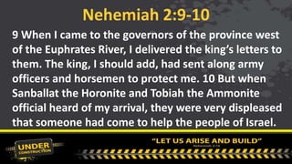 Under construction The Sanballat Spirit | PPTX