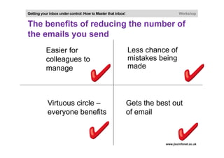 Getting your inbox under control: How to Master that inbox! | PPT