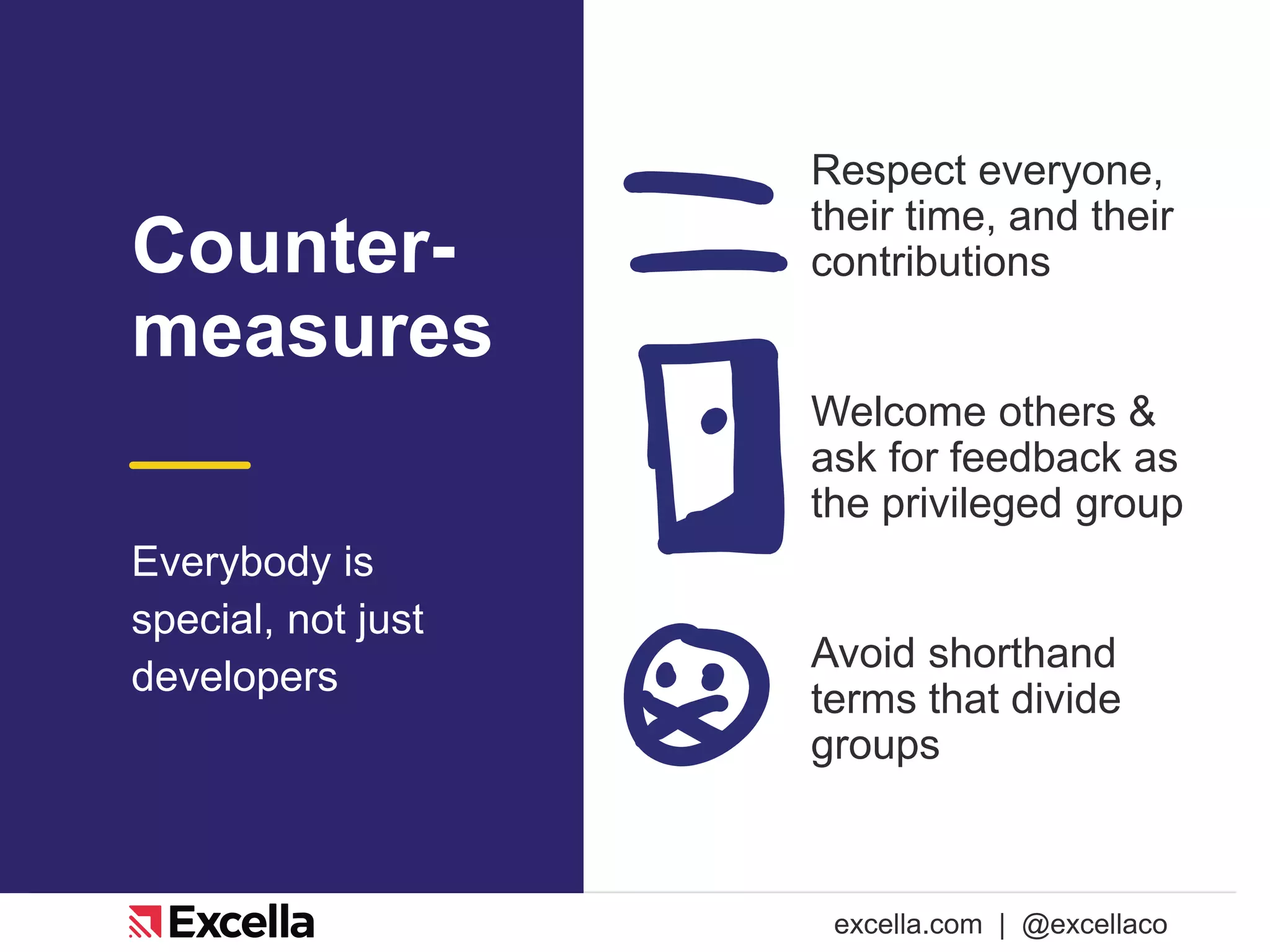 Undercover Scrum Master - Agile2019 | PPT