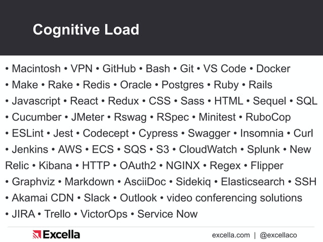 Undercover Scrum Master - Agile2019 | PPT