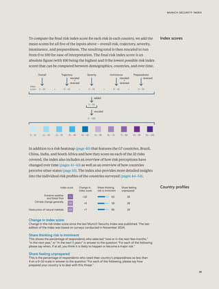 MSC 2026 : Under Destruction Munich Security Report 2026 | PDF
