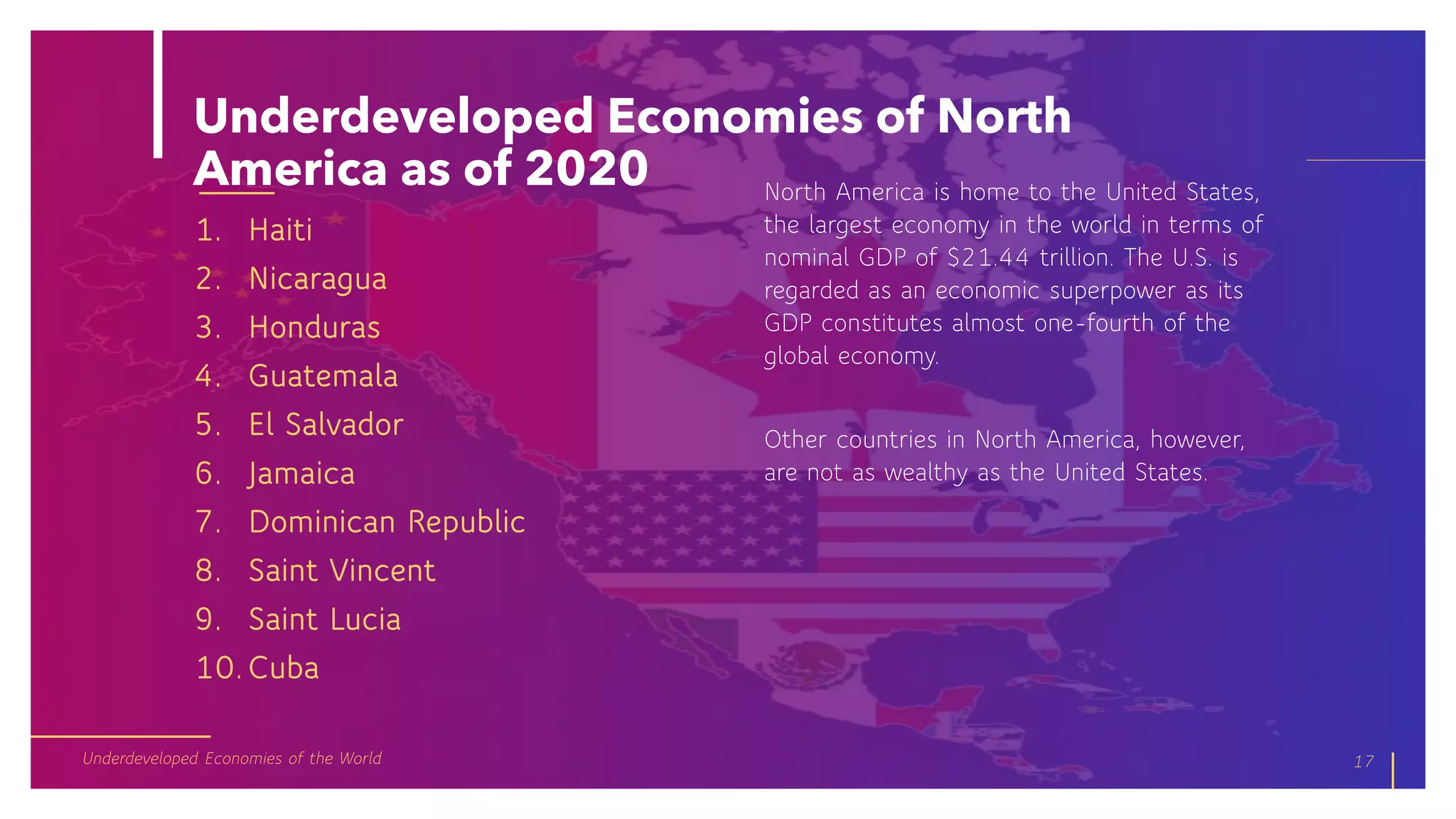 Underdeveloped economies of the world | PPTX