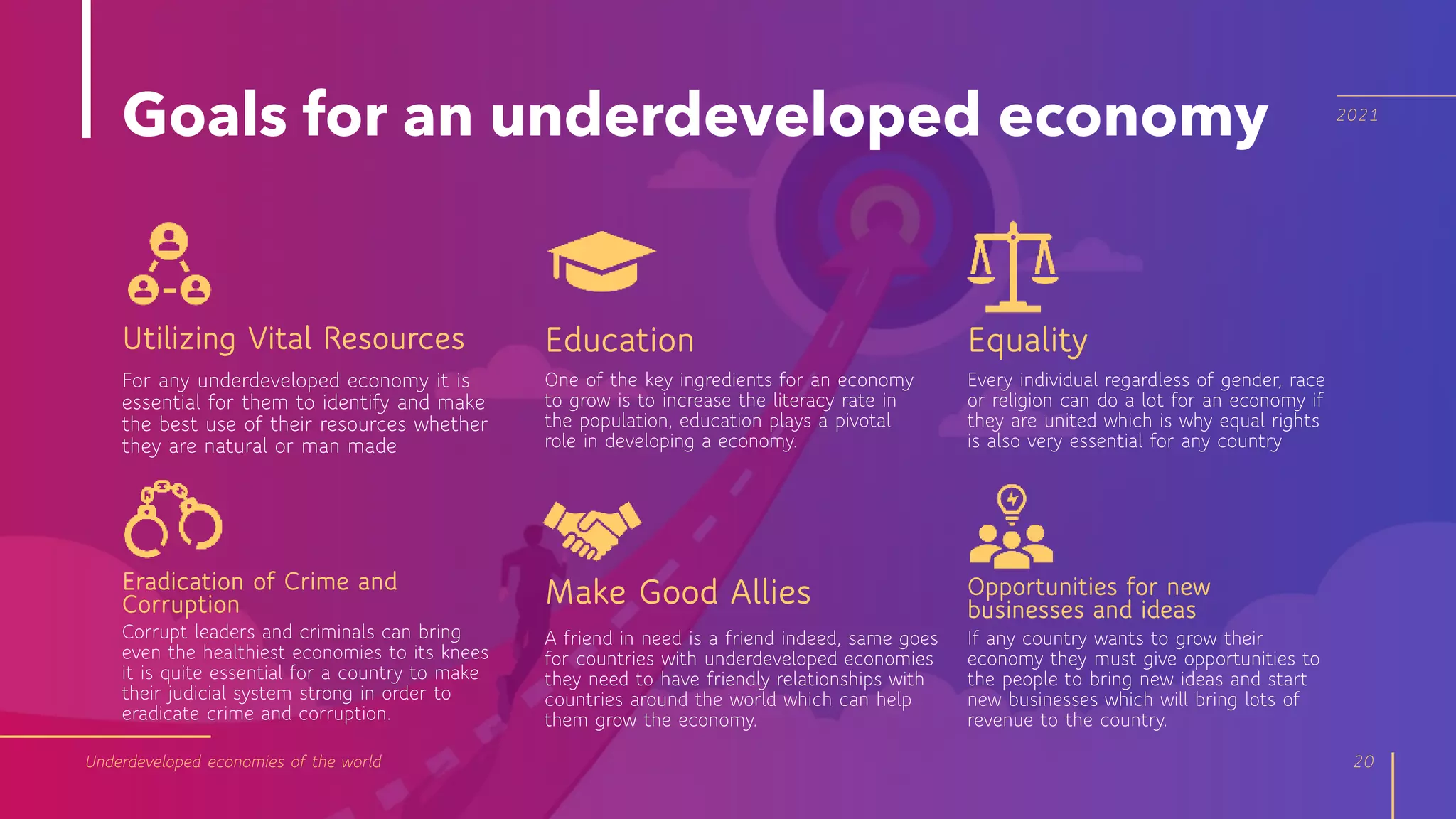 Underdeveloped economies of the world | PPTX