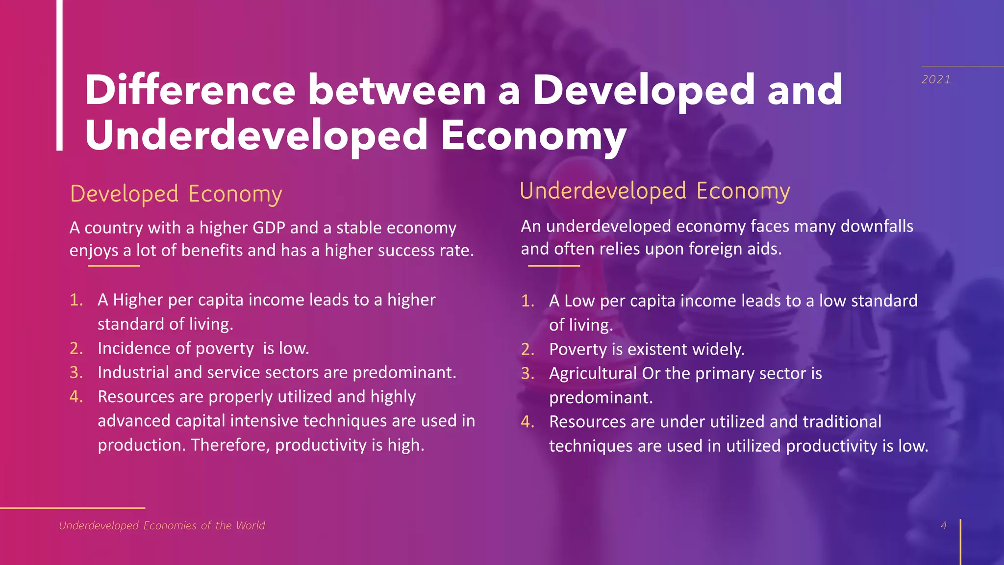 Underdeveloped economies of the world | PPTX