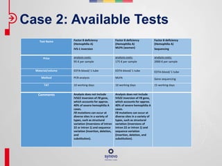 Underestimated Input of a Central Lab During the Clinical Trial ...