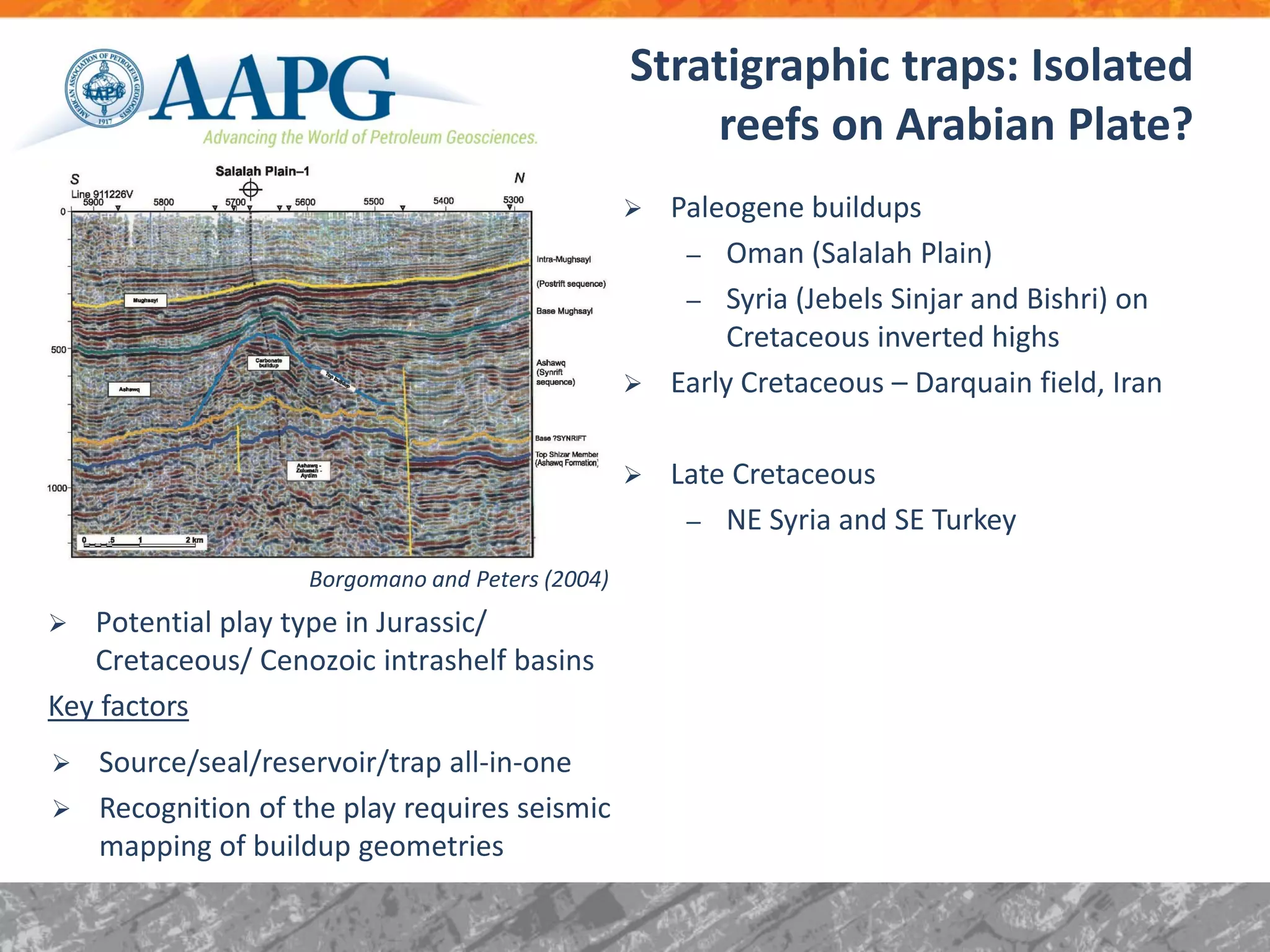 Underexplored Opportunities in the Arabian Plate.pdf