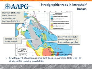 Underexplored Opportunities in the Arabian Plate.pdf