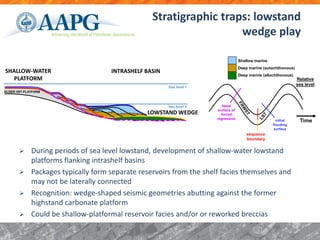 Underexplored Opportunities in the Arabian Plate.pdf