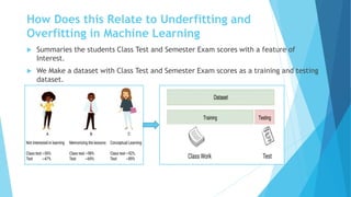 Underfitting and Overfitting in Machine Learning | PPTX
