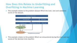 Underfitting and Overfitting in Machine Learning | PPTX