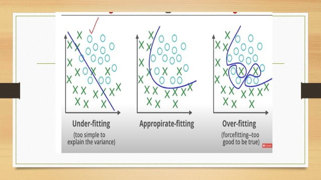 Underfitting and Overfitting in Machine Learning.pptx