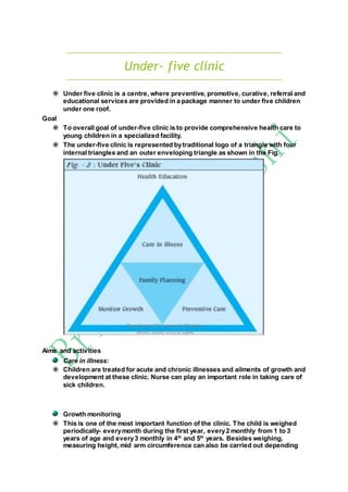 Under five clinic | DOCX