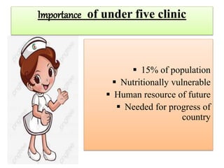 Under five clinic | PPTX