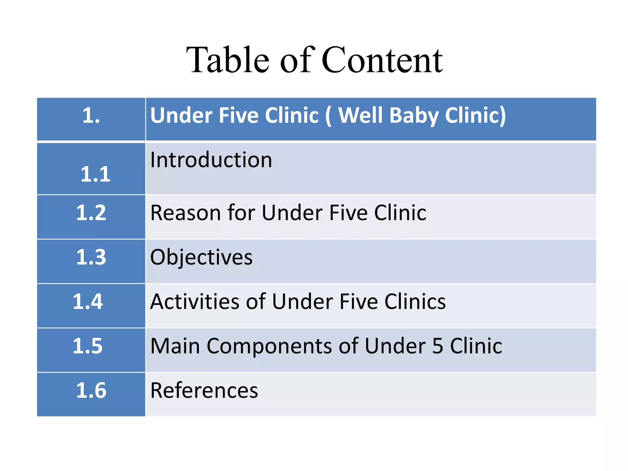 Under Five Clinic (Well Baby Clinic.pptx