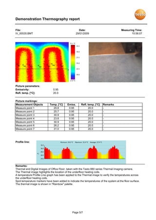 Underfloor heating demo report | PDF