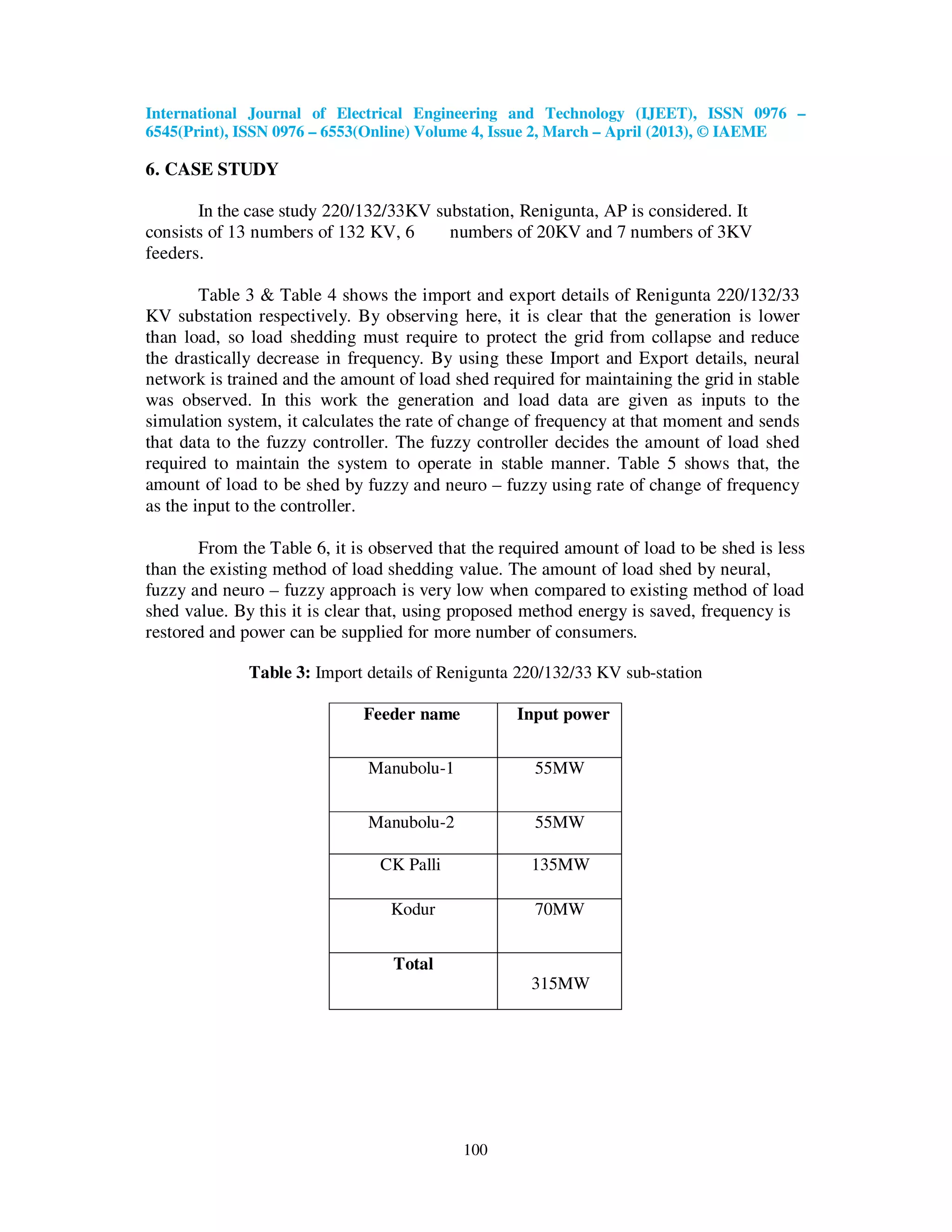 Under frequency load shedding for energy management using anfis case study | PDF | Internet of ...