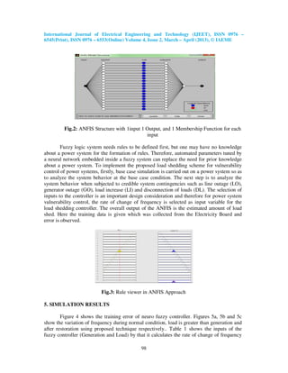 Under frequency load shedding for energy management using anfis case study | PDF | Internet of ...