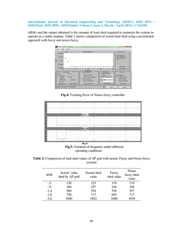 Under frequency load shedding for energy management using anfis case study | PDF | Internet of ...