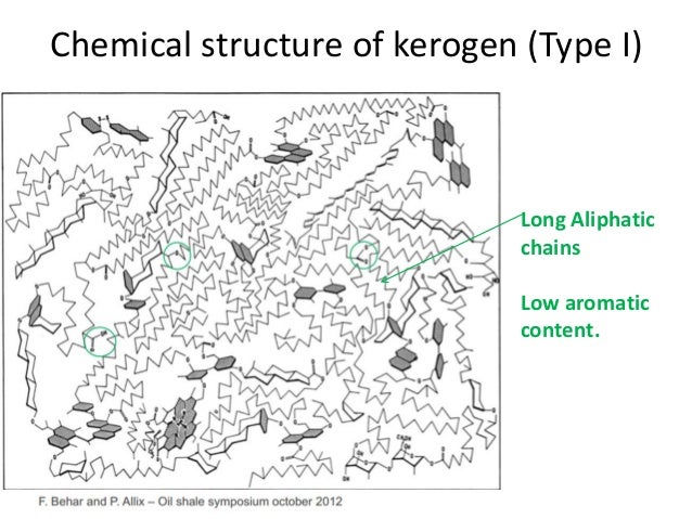 Undergrad defense powerpoint