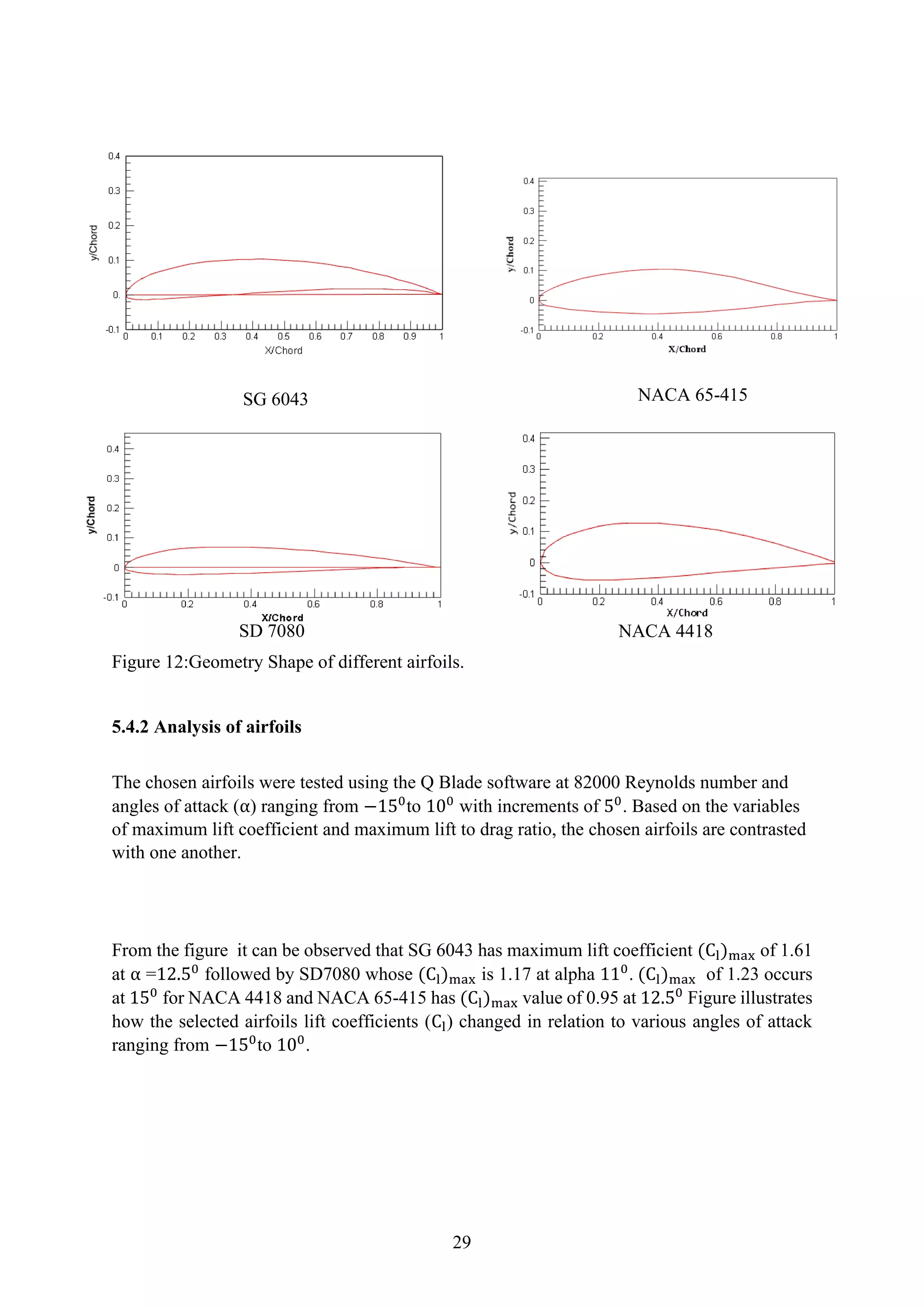 Power extraction from wind energy..pptx