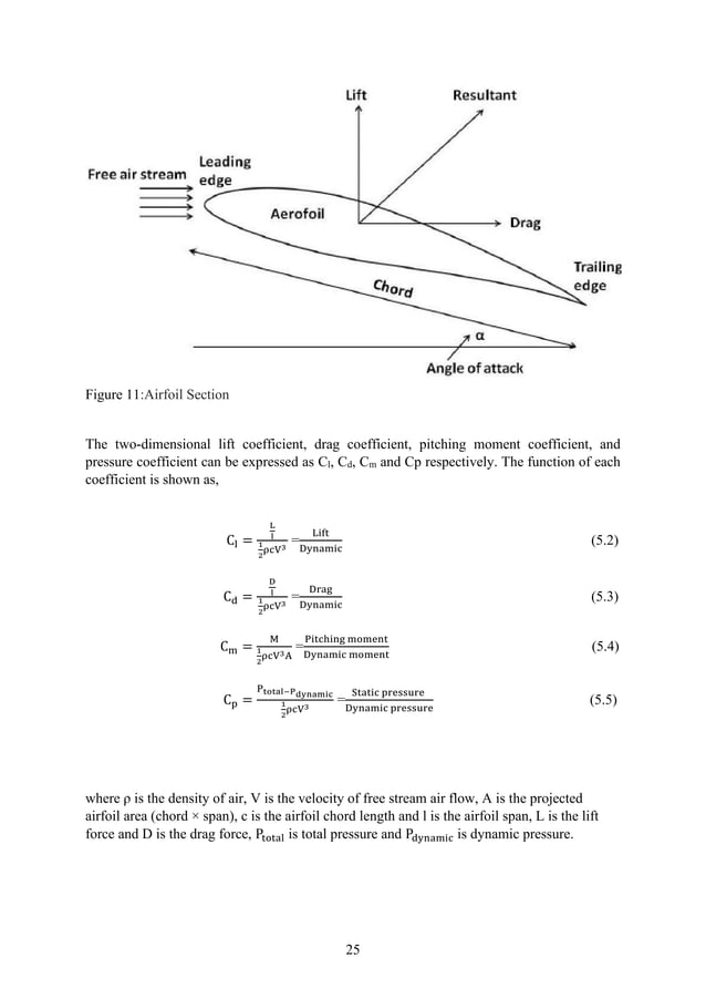 Power extraction from wind energy..pptx