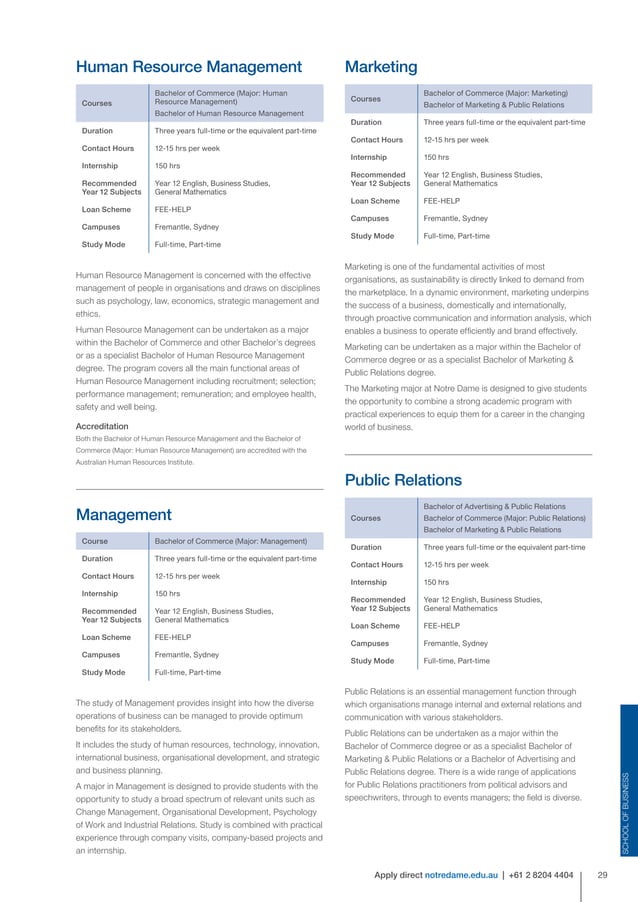 Undergraduate course-guide-sydney | PDF