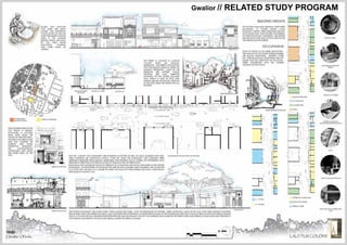 Architecture Portfolio | PPT