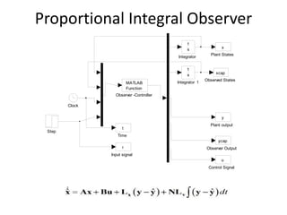Sliding Mode Controller for Robotic Flexible Arm Joint | PPTX ...