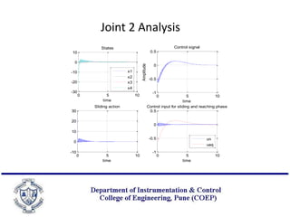 Sliding Mode Controller for Robotic Flexible Arm Joint | PPTX ...