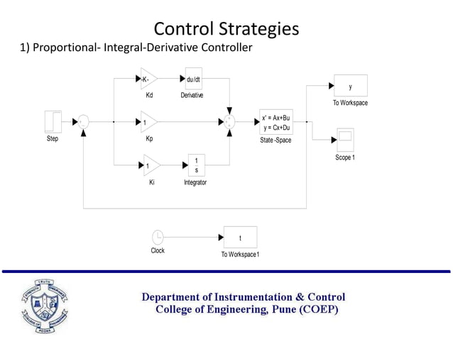 Sliding Mode Controller for Robotic Flexible Arm Joint | PPTX ...