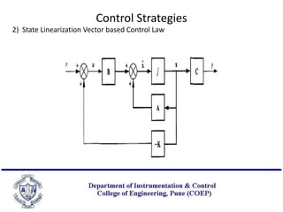 Sliding Mode Controller for Robotic Flexible Arm Joint | PPTX ...